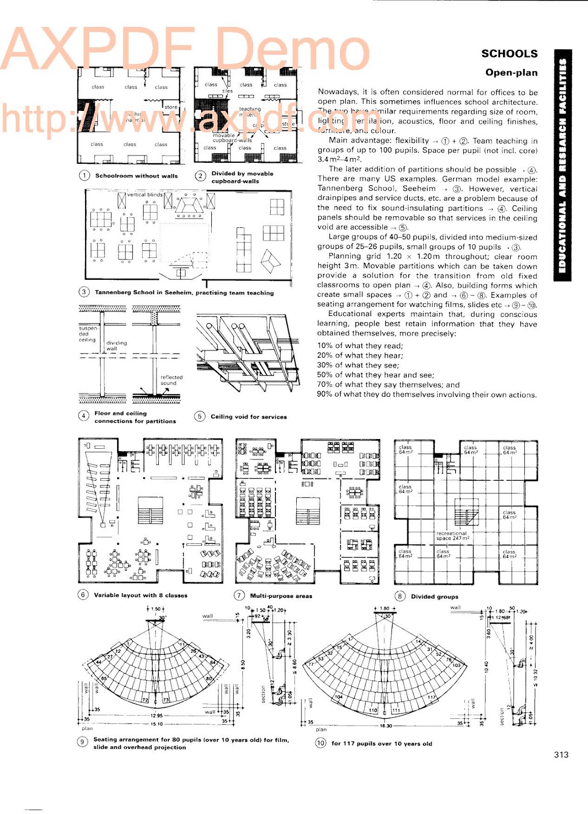 DG COLLEGE LIBRARY: NEUFERTS Schools